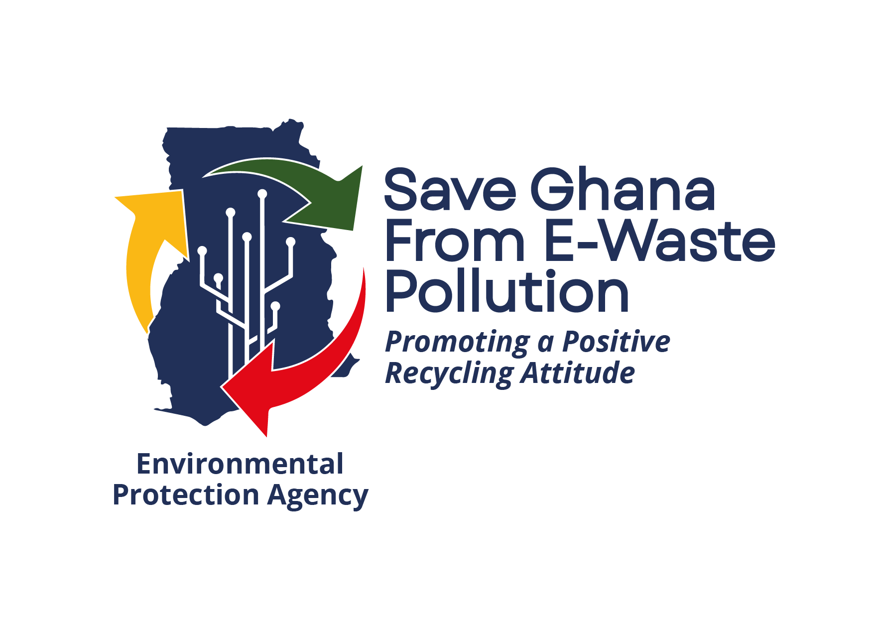 Environmental Health And Pollution Management Program